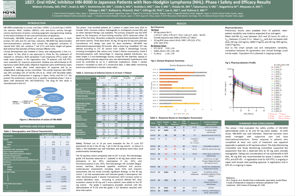 Conferences and Publications - HUYABIO International